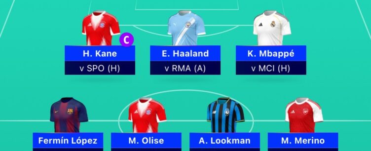UCL Fantasy Matchday 6: Top picks, Limitless, Wildcard, predicted XIs ...