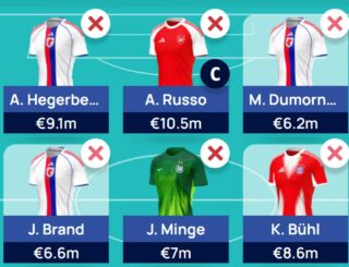Women’s Champions League Fantasy (WUCL) Matchday 5 team reveal