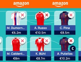 Women’s Champions League Fantasy (WUCL) Matchday 6 team reveal