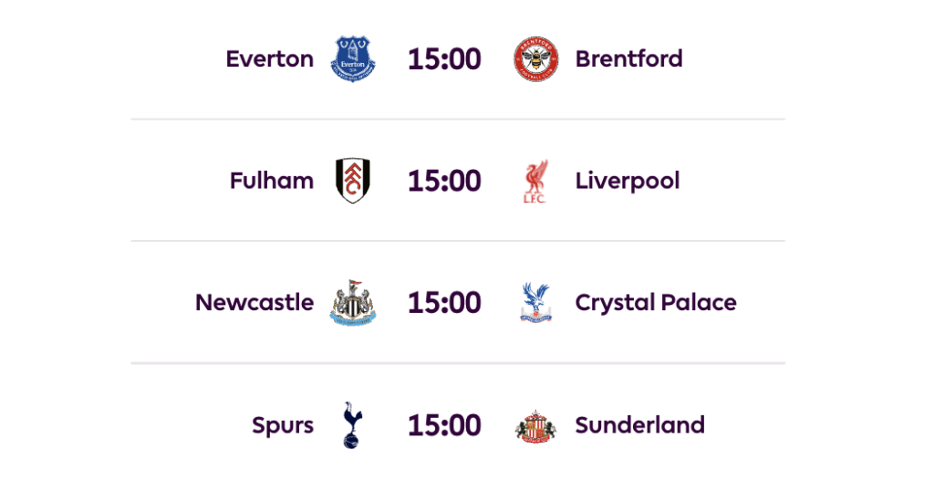 3pm team news: Keane starts, Woltemade benched again, no Ekitike