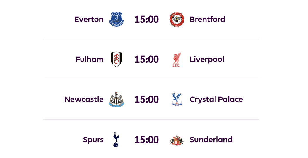 3pm team news: Keane starts, Woltemade benched again, no Ekitike