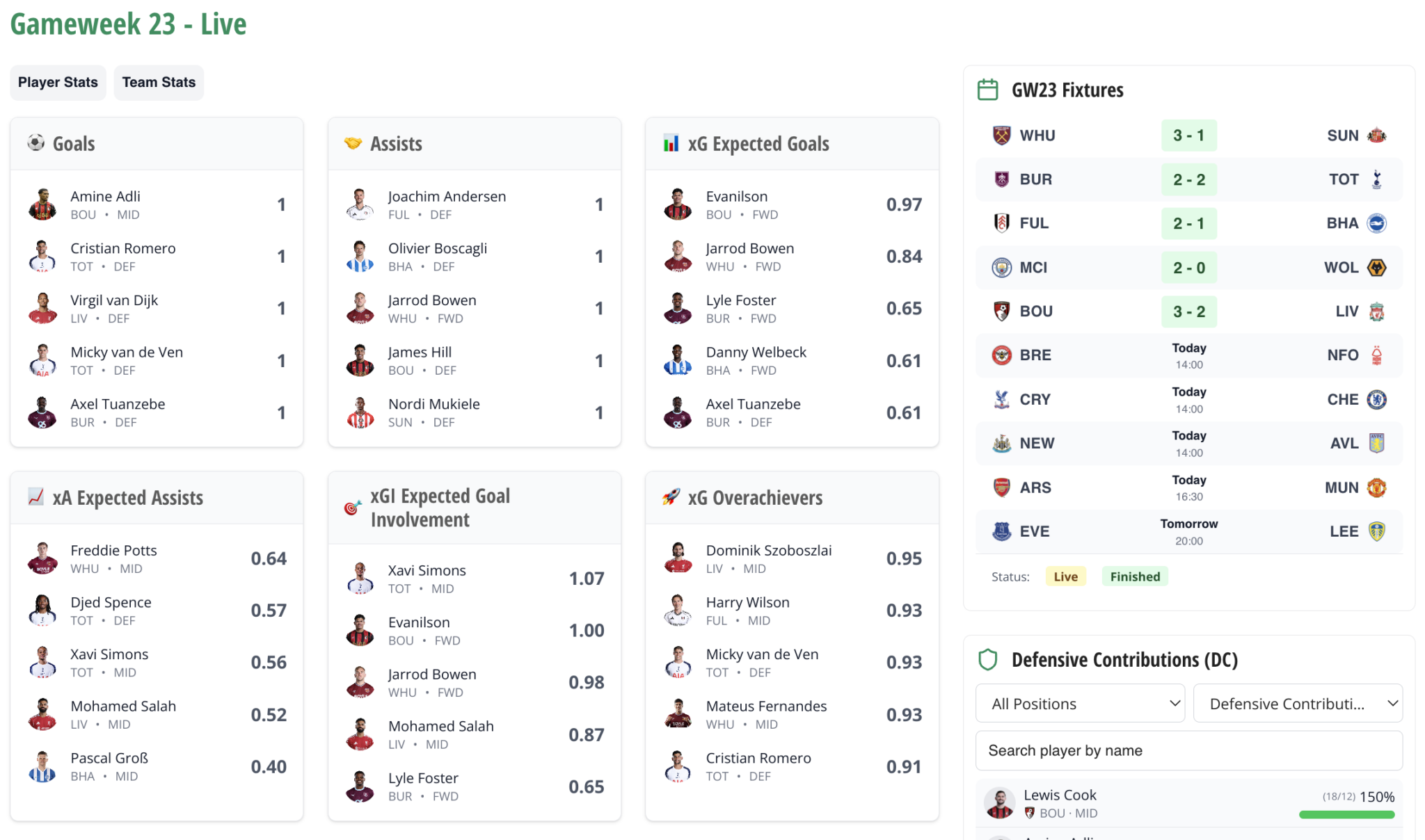 2pm team news: Munoz + Sarr start, no Palmer or Bruno G
