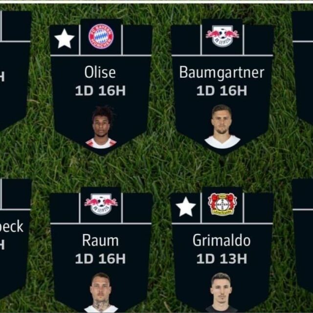 matchday 18 bundesliga fantasy Archives - Best FPL Tips, Advice, Team ...