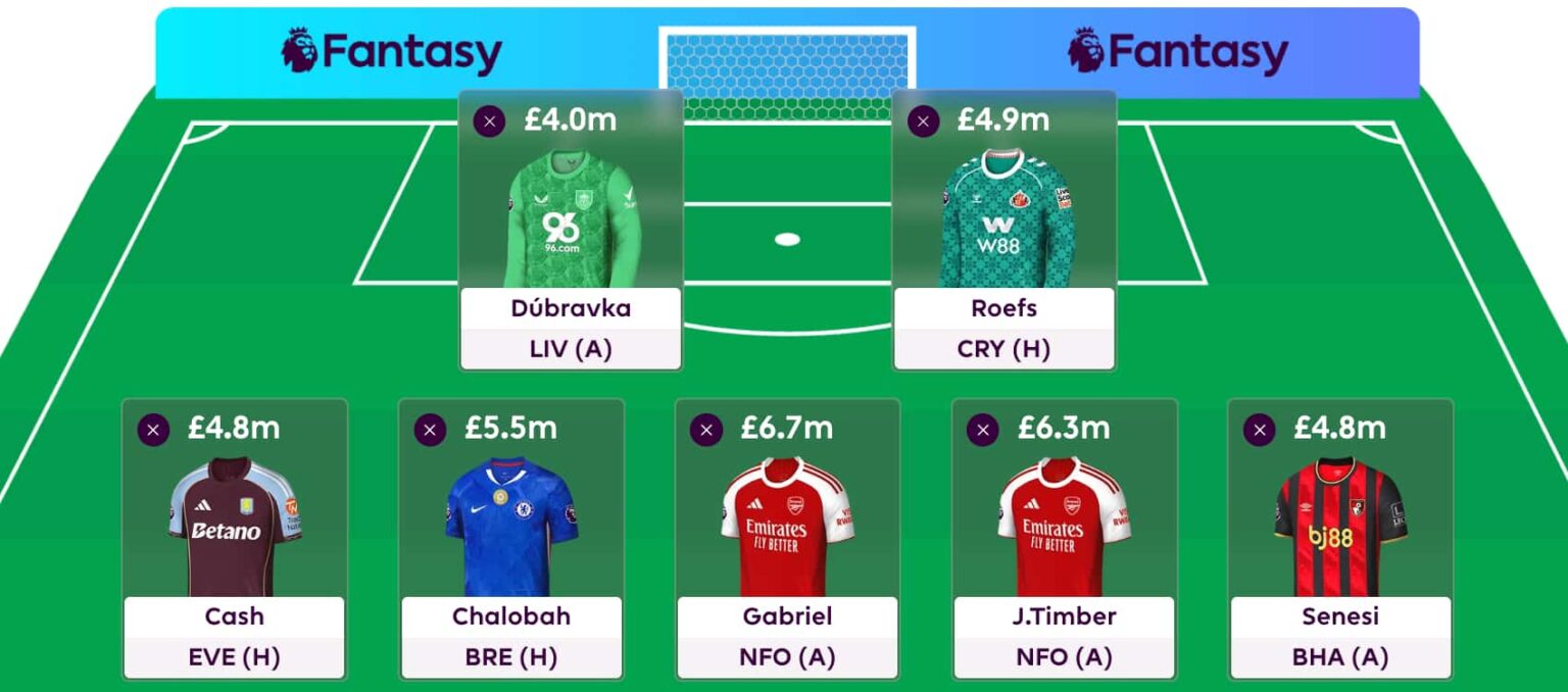 FPL in 5 minutes: All you need to know about Gameweek 22