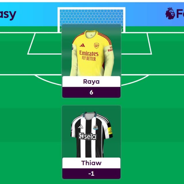 Hall of Famer Dan Wright’s Gameweek 22 team reveal Archives - Best FPL ...