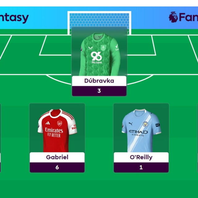 Gameweek 22 team reveal Archives - Best FPL Tips, Advice, Team News ...