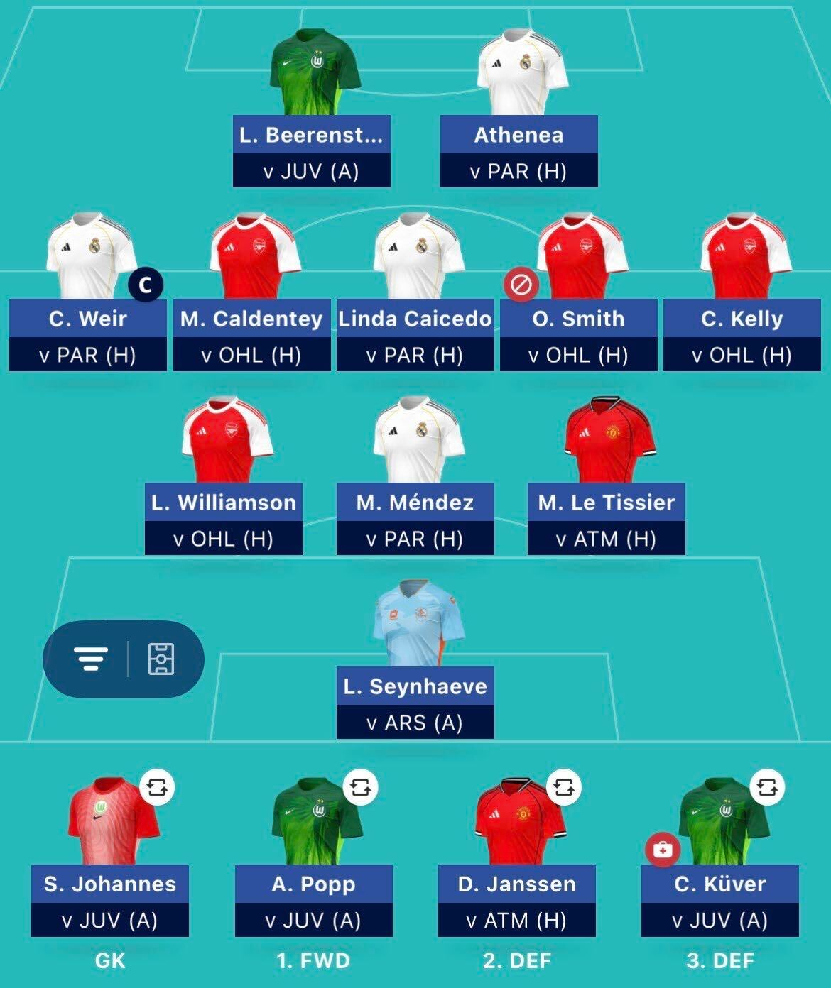 Women’s Champions League Fantasy (WUCL) Matchday 8 team reveal