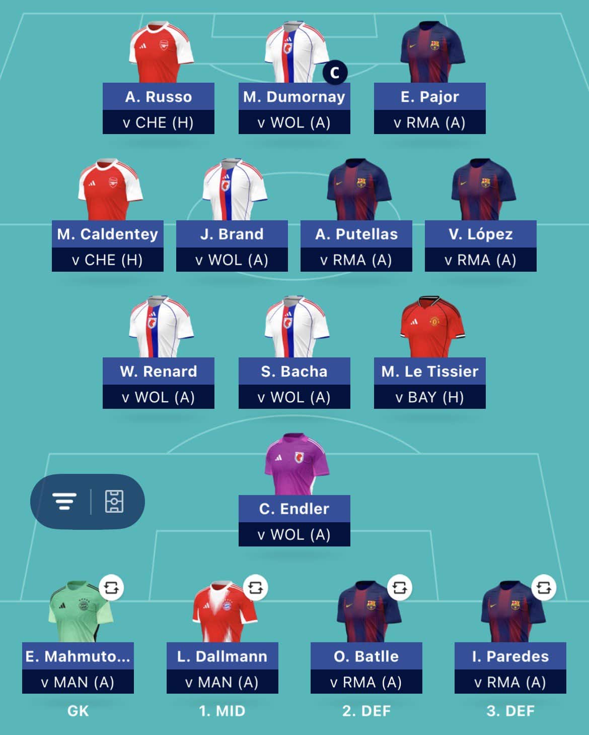 Women’s Champions League Fantasy (WUCL) Matchday 9 team reveal