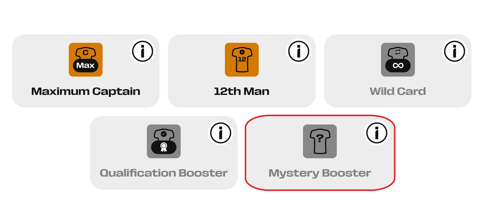 Fantasy FIFA World Cup 2026: Is the Mystery Booster unmasked?