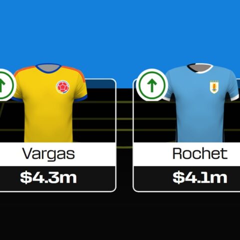 World Cup Fantasy best goalkeepers Archives - Best FPL Tips, Advice ...