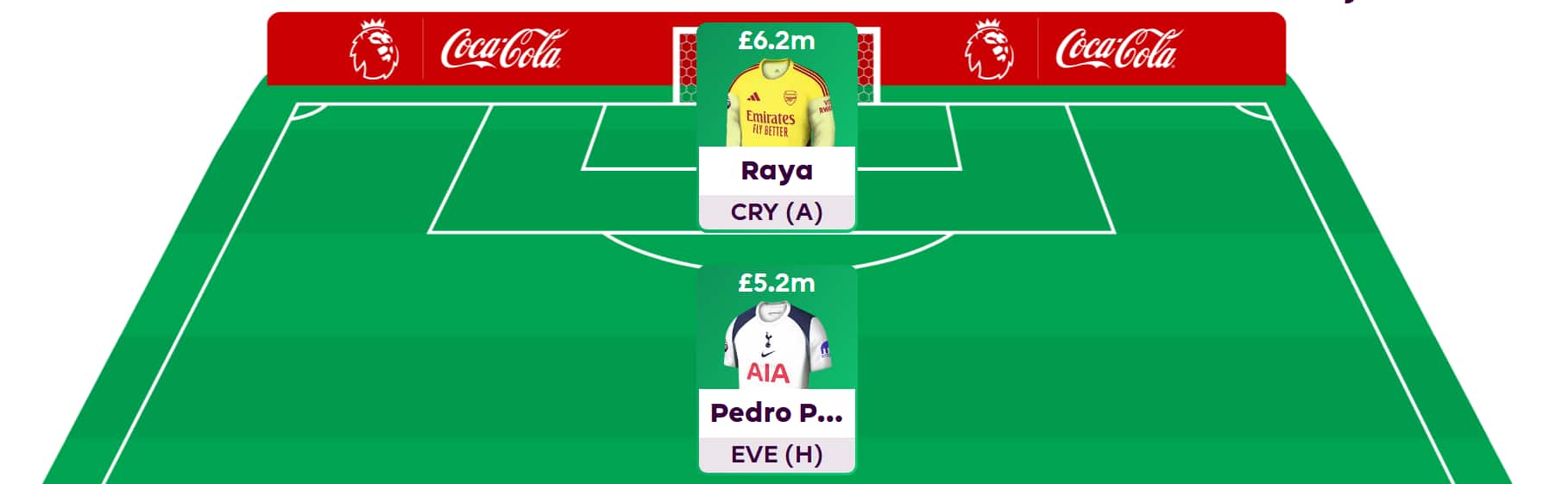 FPL Challenge best picks + team reveal – Gameweek 38