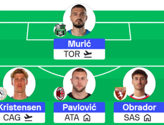 Serie A Fantasy: Gameweek 36 team reveals - Sofascore