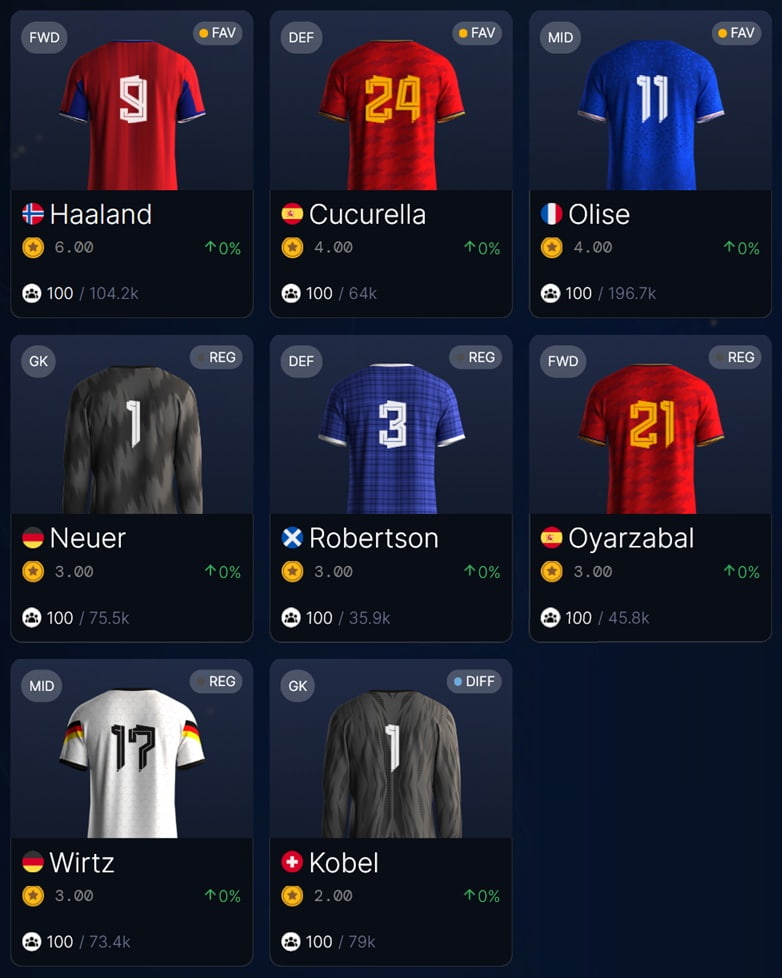 6 top Sport.Fun picks for World Cup Matchday 1