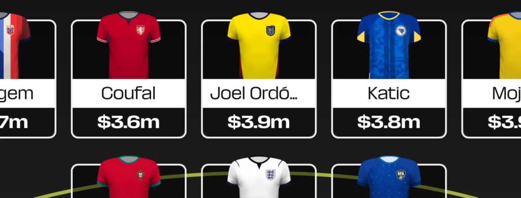 World Cup Fantasy 2026 Archives - Best FPL Tips, Advice, Team News ...