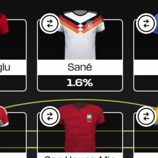 World Cup Fantasy Scouting Bonus Archives - Best FPL Tips, Advice, Team ...