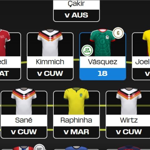 Fantasy FIFA World Cup 2026 Captaincy: How and when to change Archives ...
