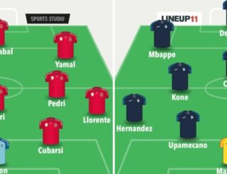 Fantasy FIFA World Cup 2026 predicted line-ups: All 48 teams updated