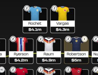 Fantasy FIFA World Cup 2026: Round 1 early Scout Picks