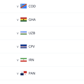 World Cup clean sheet odds Archives - Best FPL Tips, Advice, Team News ...