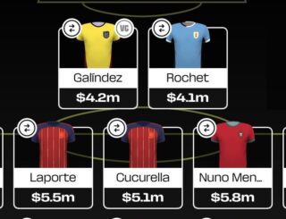 Fantasy FIFA World Cup 2026 team reveal: 6 Scouting Bonus picks